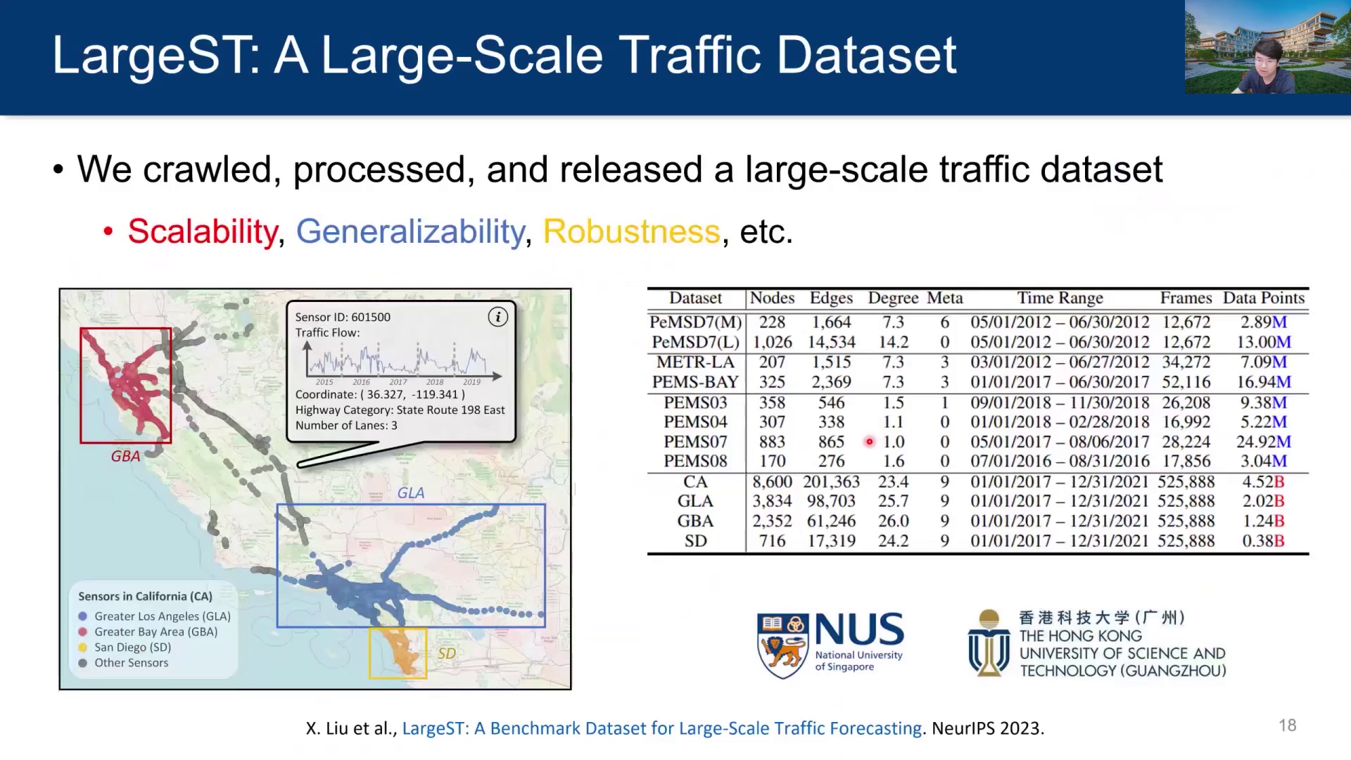 集智斑图 - 用知识连接探索者