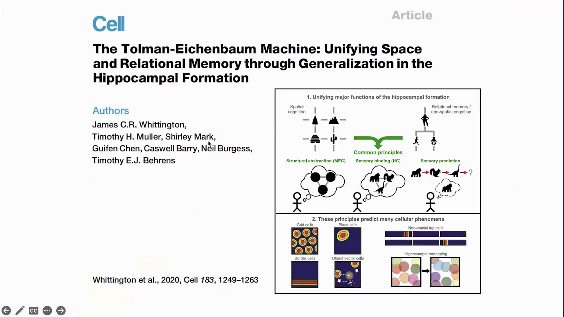 集智斑图 - 用知识连接探索者