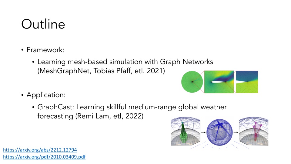 集智斑图 - 用知识连接探索者