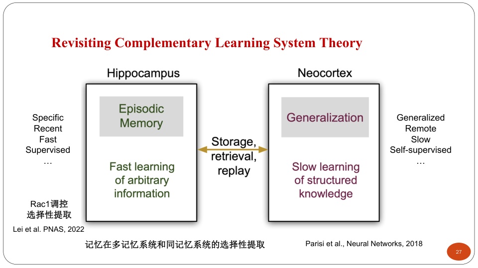 集智斑图 - 用知识连接探索者