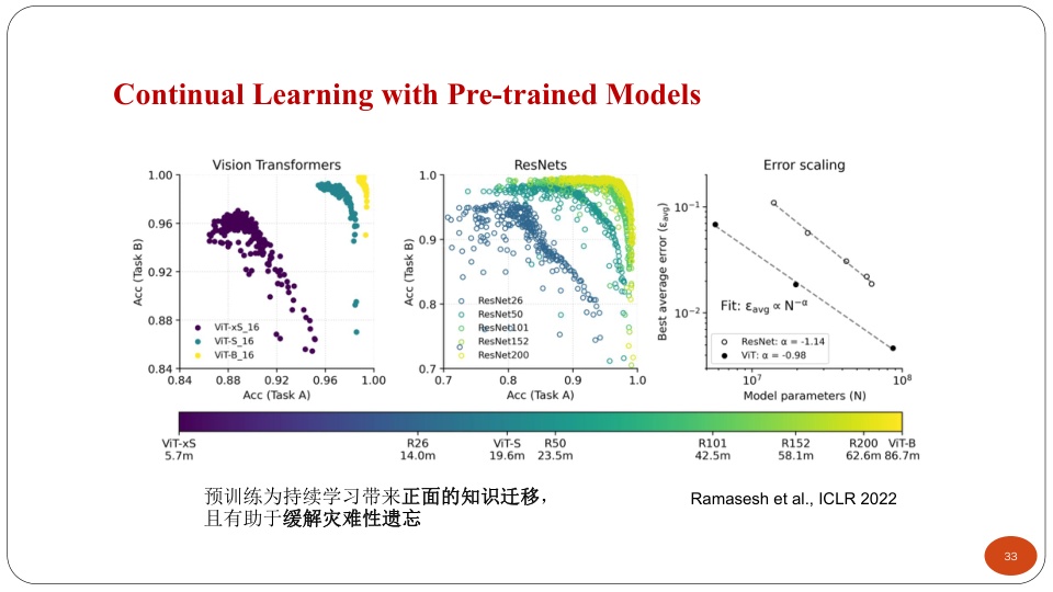 集智斑图 - 用知识连接探索者