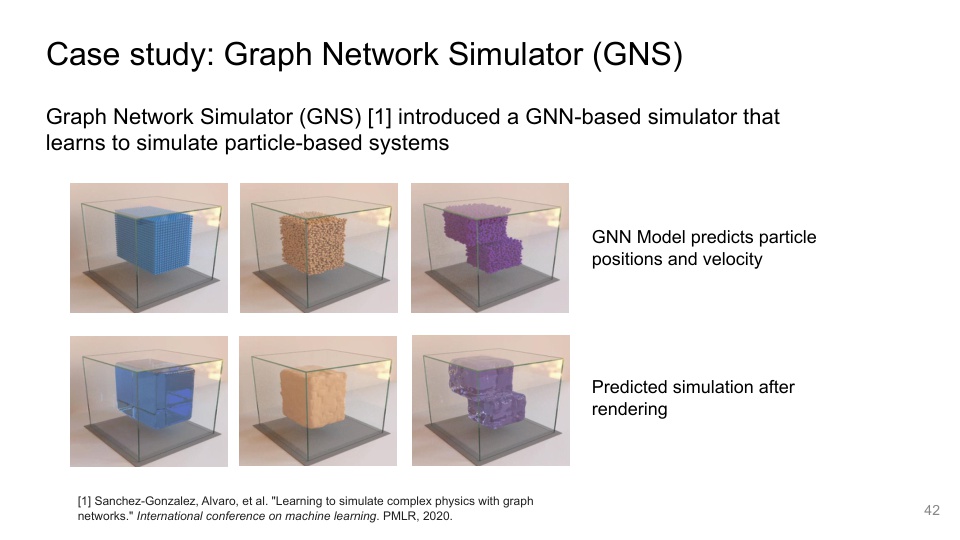 「探讨：如何发现AI+Science中的下一个AlphaFold和ChatGPT？」核心术语与资源汇总 | 集智斑图