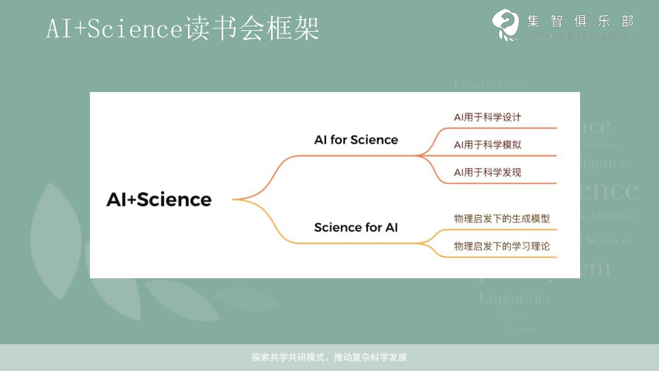 探讨：如何发现AI+Science中的下一个AlphaFold和ChatGPT？ | 集智斑图