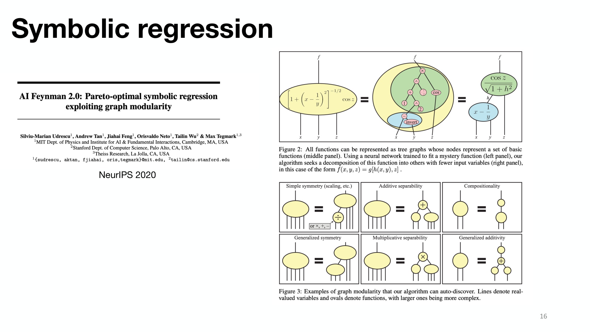 「AI 科学家：迈向人工智能驱动的物理规律发现和生物医药工程」核心术语与资源汇总 | 集智斑图