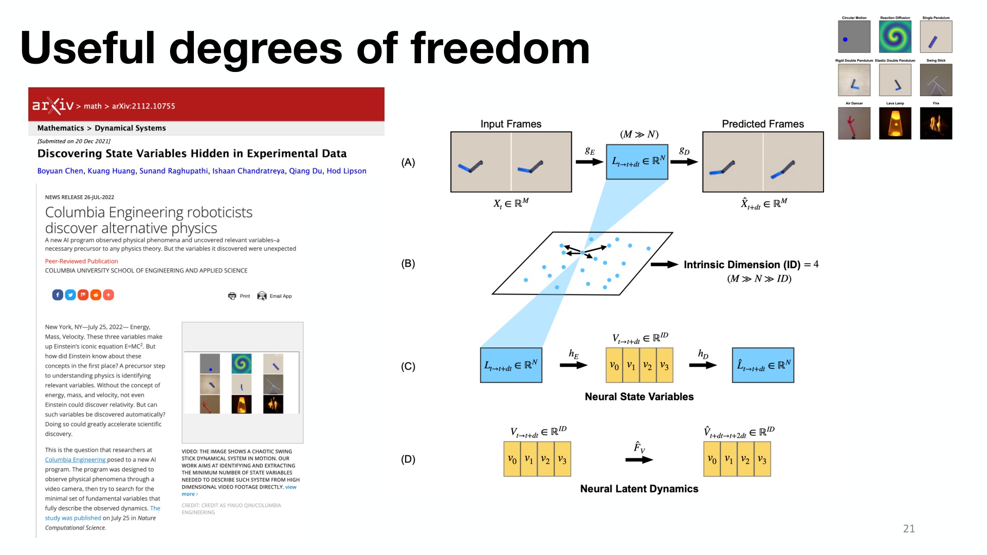 「AI 科学家：迈向人工智能驱动的物理规律发现和生物医药工程」核心术语与资源汇总 | 集智斑图