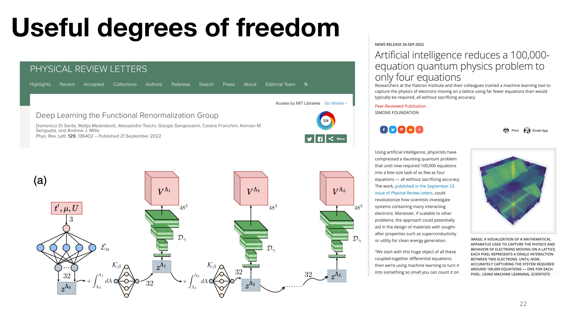 「AI 科学家：迈向人工智能驱动的物理规律发现和生物医药工程」核心术语与资源汇总 | 集智斑图