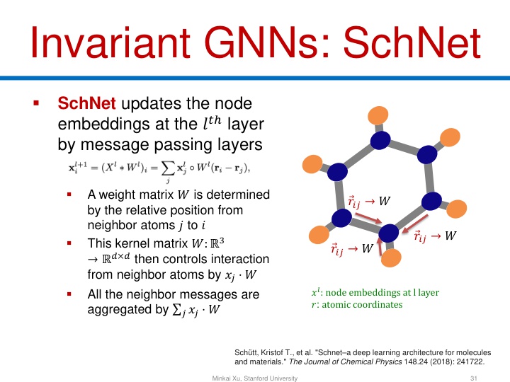 集智斑图 - 用知识连接探索者