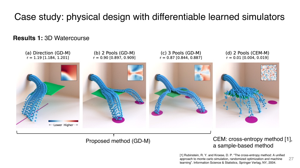 集智斑图 - 用知识连接探索者