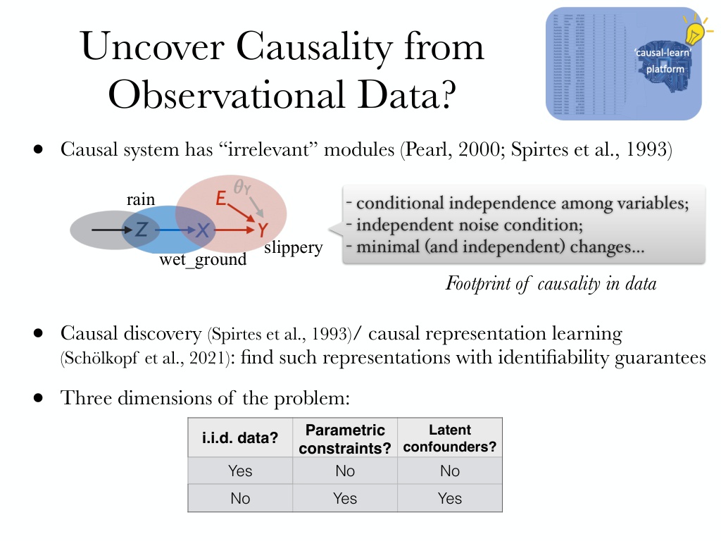 集智斑图 - 用知识连接探索者