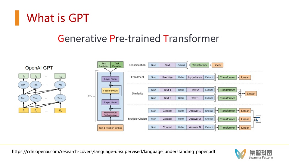 「从推断到自指」核心术语与资源汇总 | 集智斑图