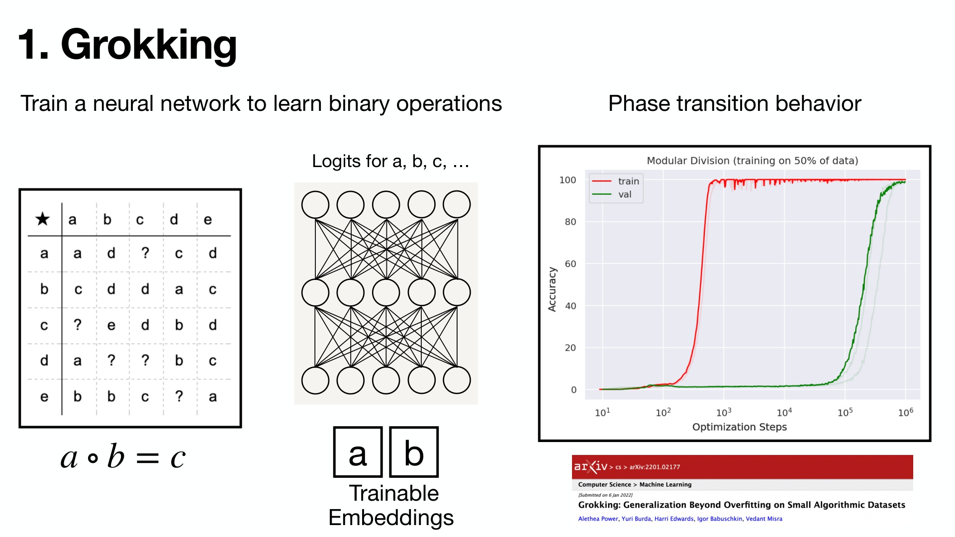 集智斑图 - 用知识连接探索者