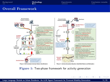 集智斑图 - 用知识连接探索者