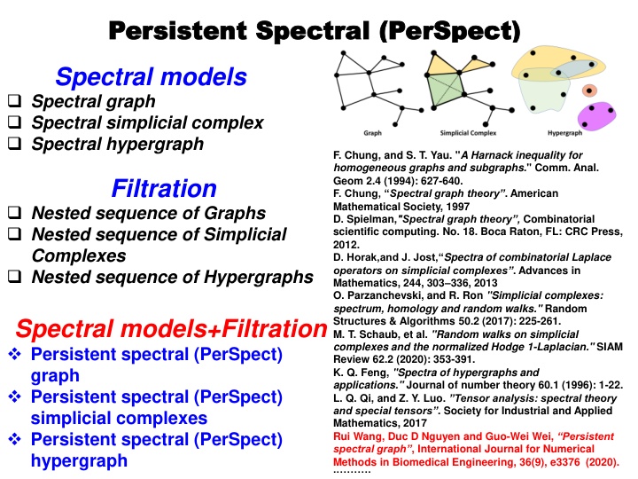 集智斑图 - 用知识连接探索者