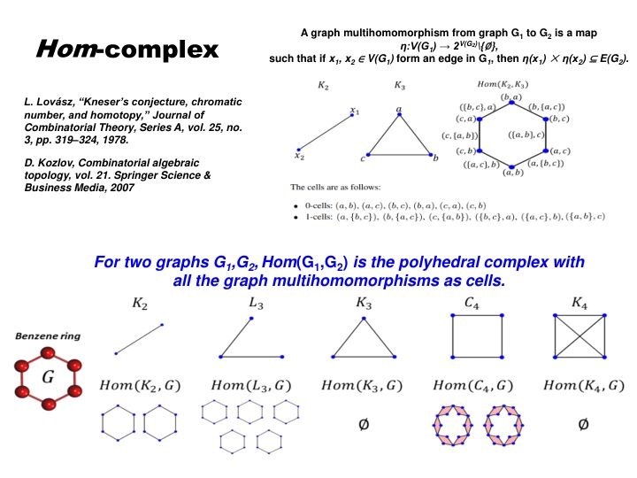 集智斑图 - 用知识连接探索者
