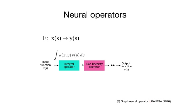 集智斑图 - 用知识连接探索者