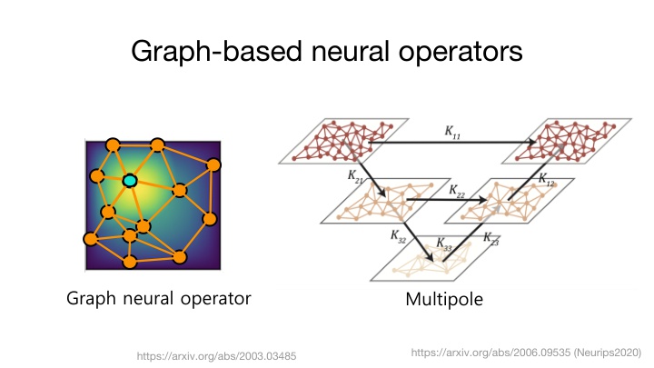 集智斑图 - 用知识连接探索者