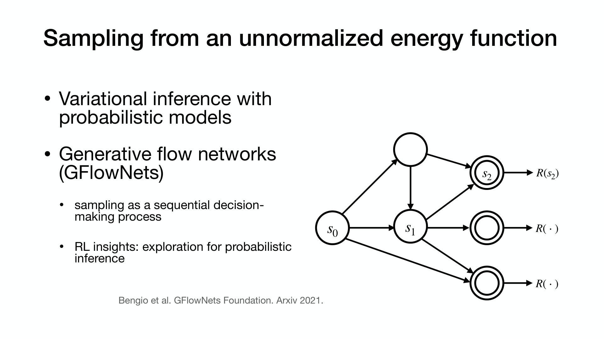 集智斑图 - 用知识连接探索者