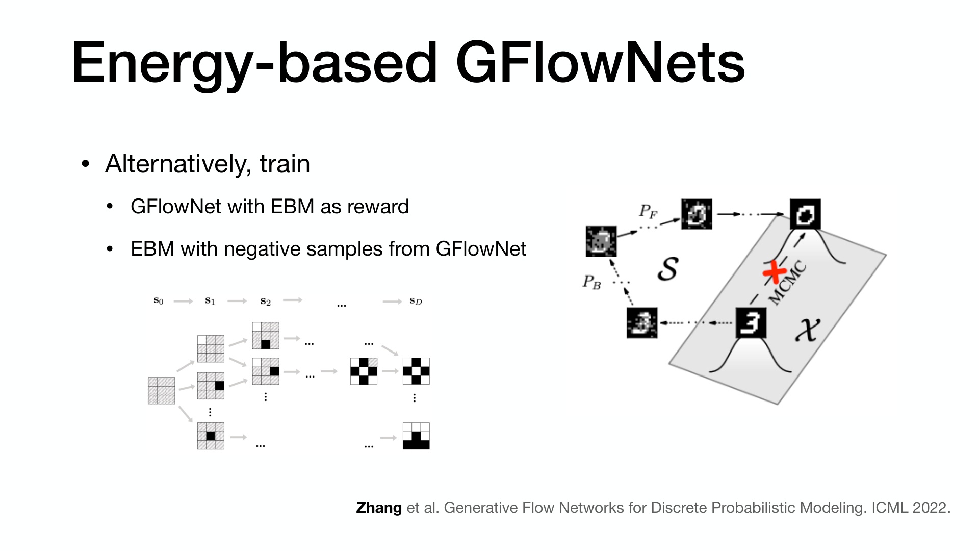 「AI for 科学设计：GFlowNet和量子计算探索未来」核心术语与资源汇总 | 集智斑图