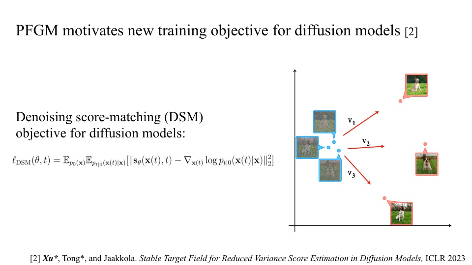 集智斑图 - 用知识连接探索者