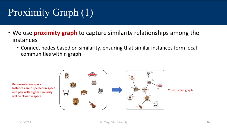 集智斑图 - 用知识连接探索者