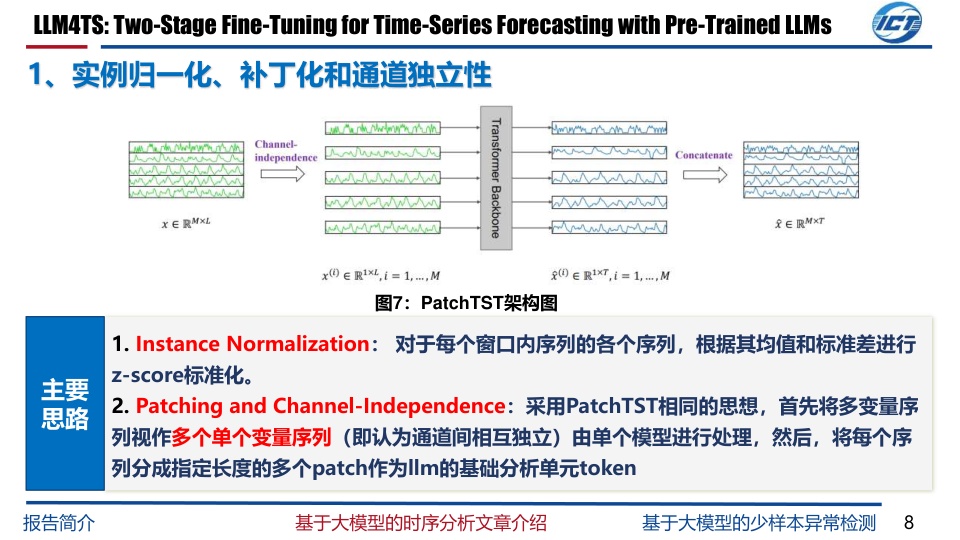 「LLM赋能时序数据分析：基于自然语言大模型的时序分析」核心术语与资源汇总 | 集智斑图