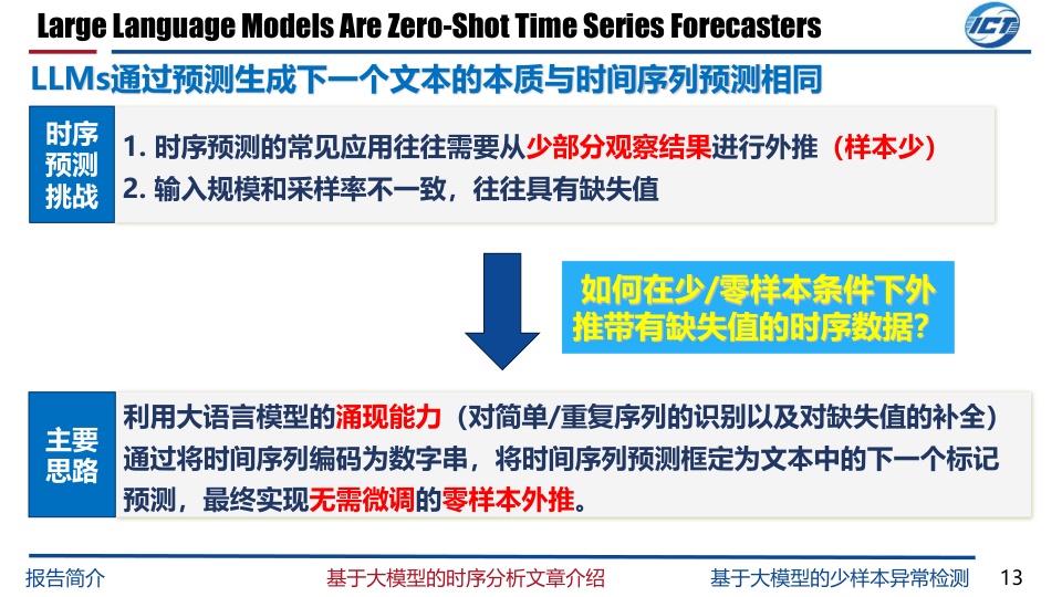 「LLM赋能时序数据分析：基于自然语言大模型的时序分析」核心术语与资源汇总 | 集智斑图