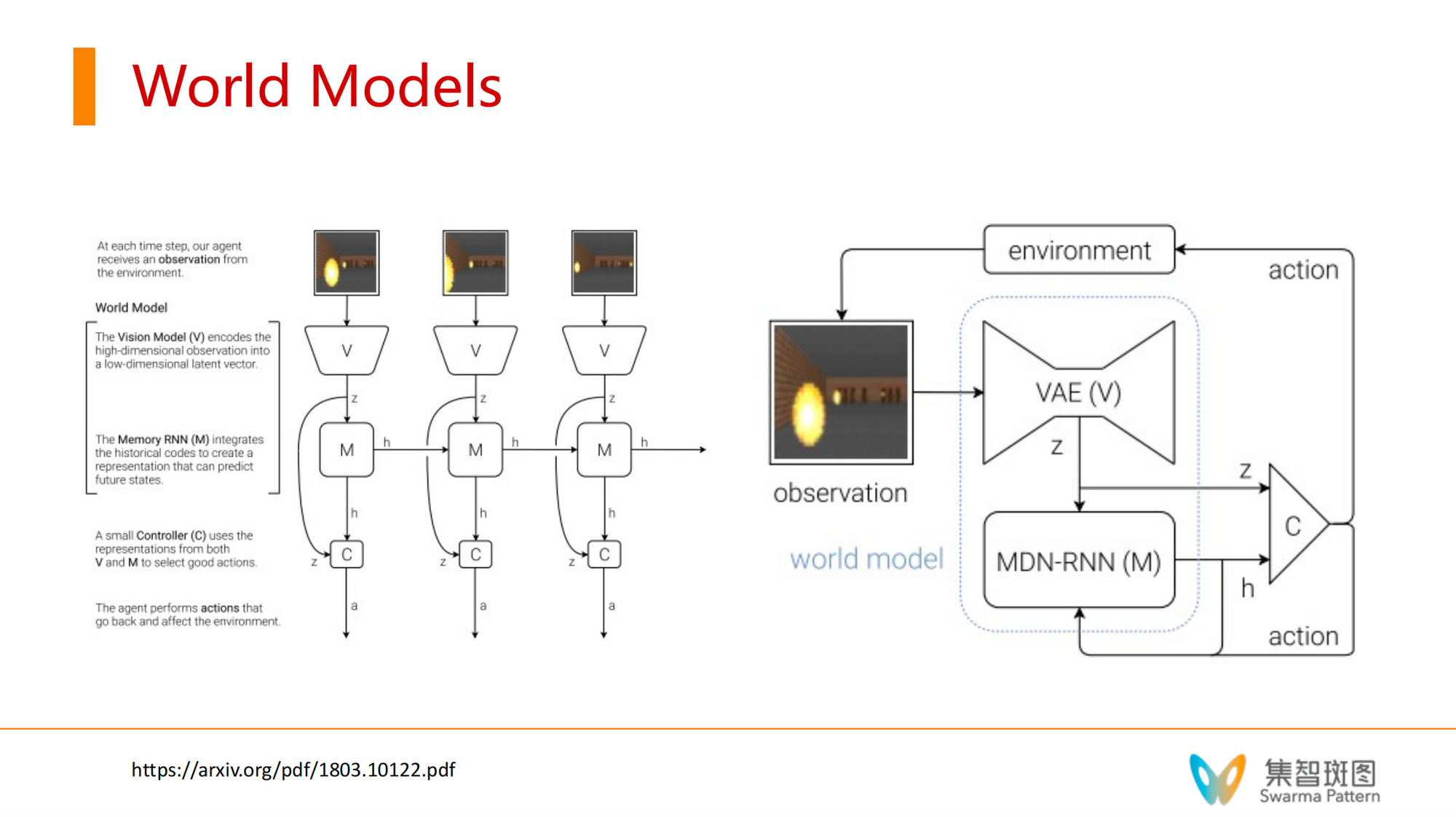 “意识机器”初探——如何让大语言模型具备自我意识？ | 集智斑图