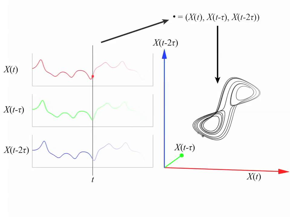集智斑图 - 用知识连接探索者