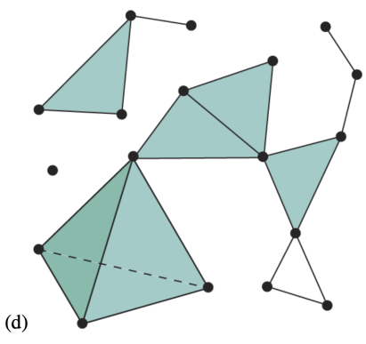 集智斑图 - 用知识连接探索者