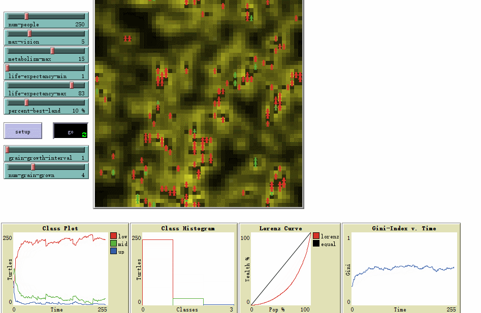 集智斑图 - 用知识连接探索者