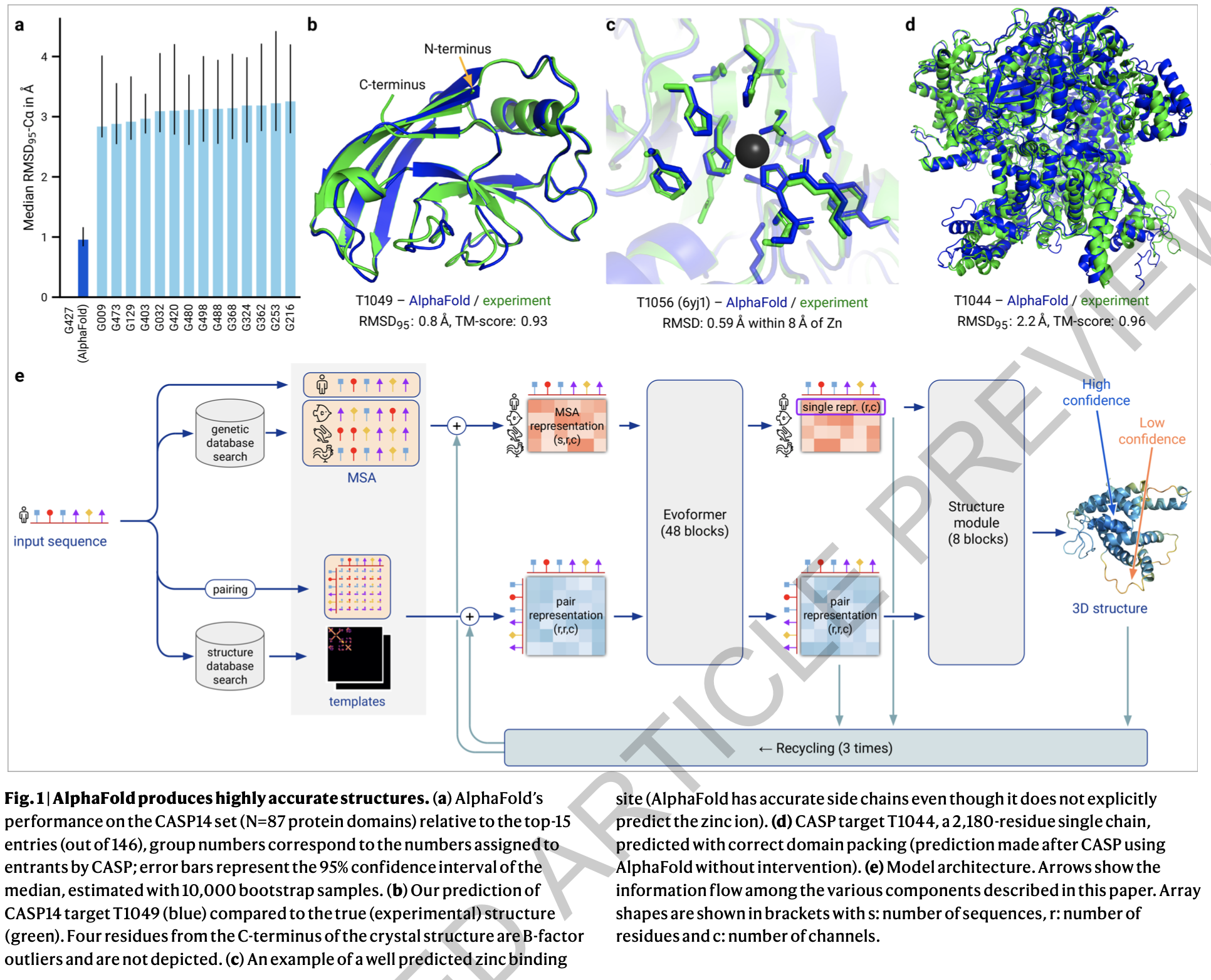 集智斑图 - 用知识连接探索者