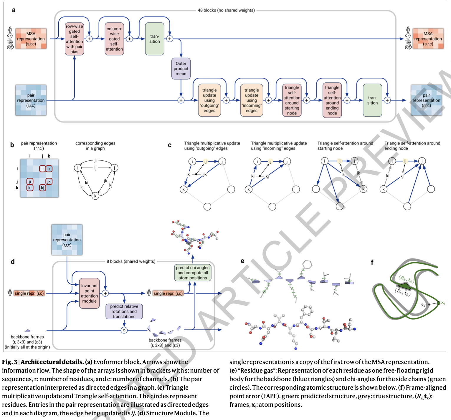 集智斑图 - 用知识连接探索者